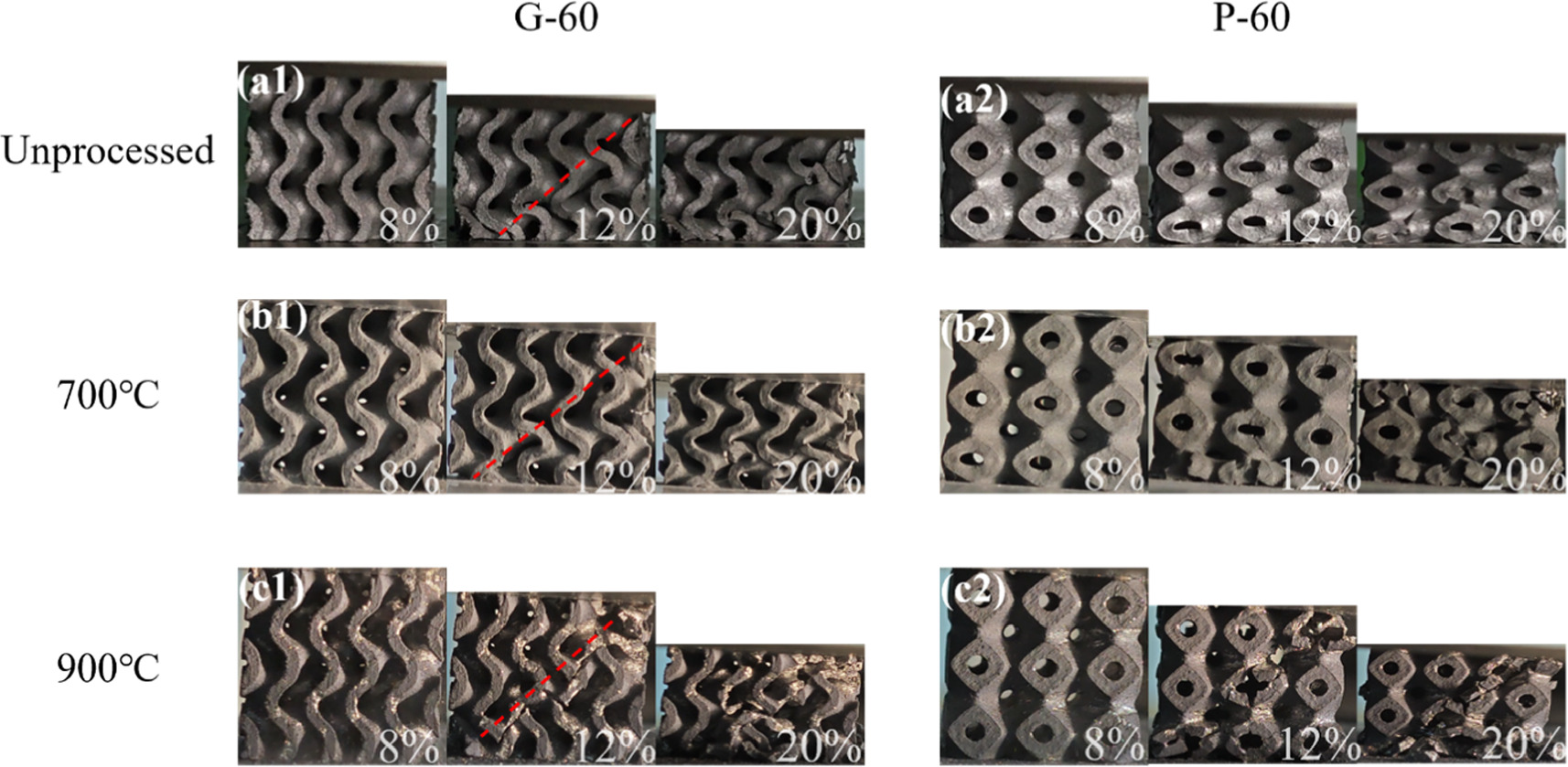 Study on the mechanical properties of Ti-6Al-4V alloy with minimal ...