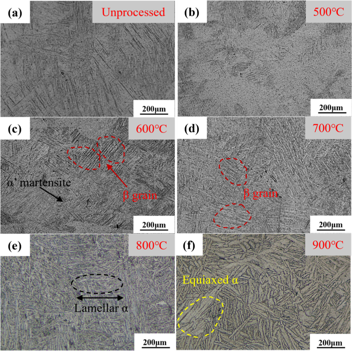 Study on the mechanical properties of Ti-6Al-4V alloy with minimal ...