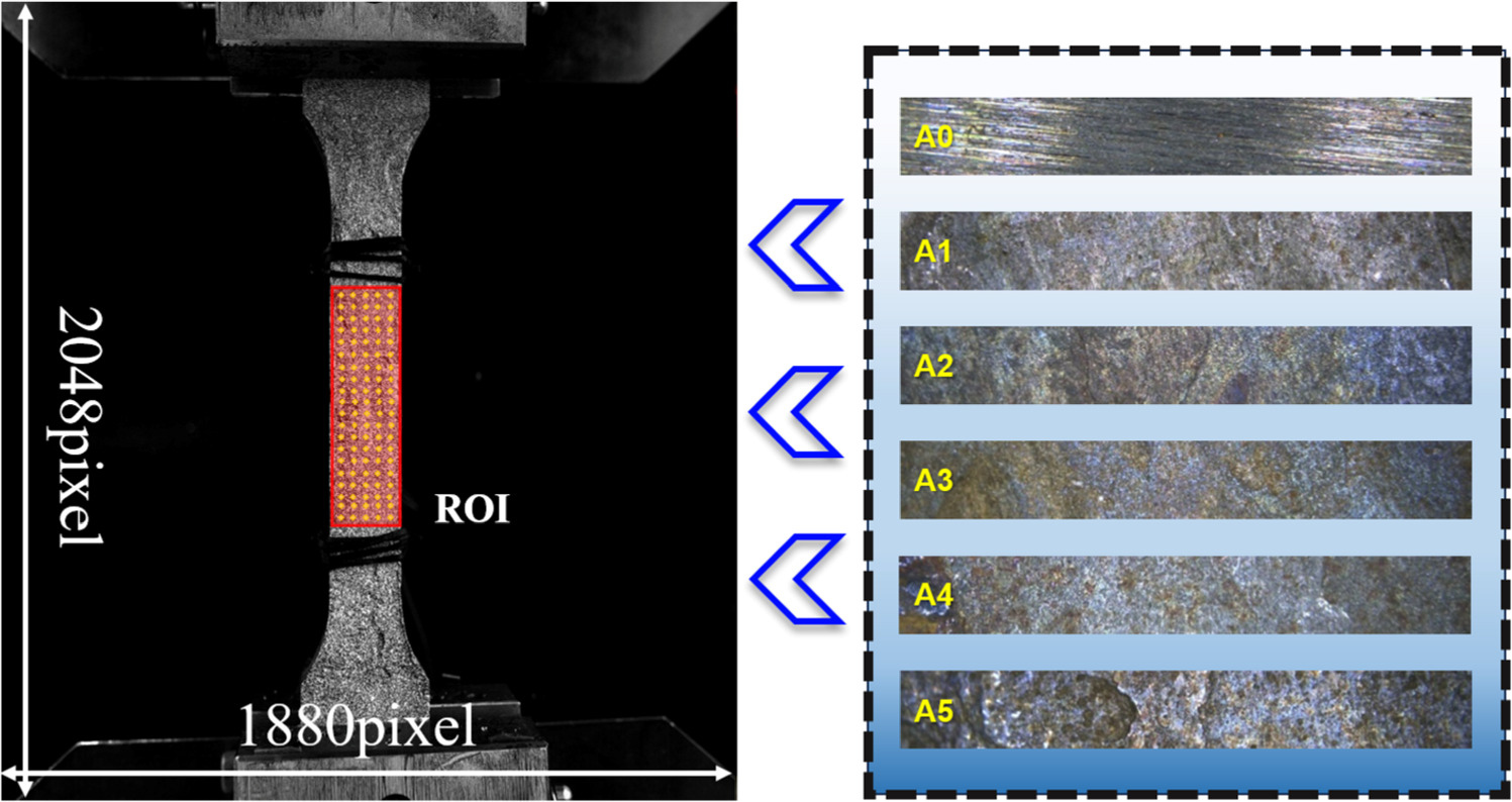 Study on the mechanical behavior of corroded bridge steel based on the ...