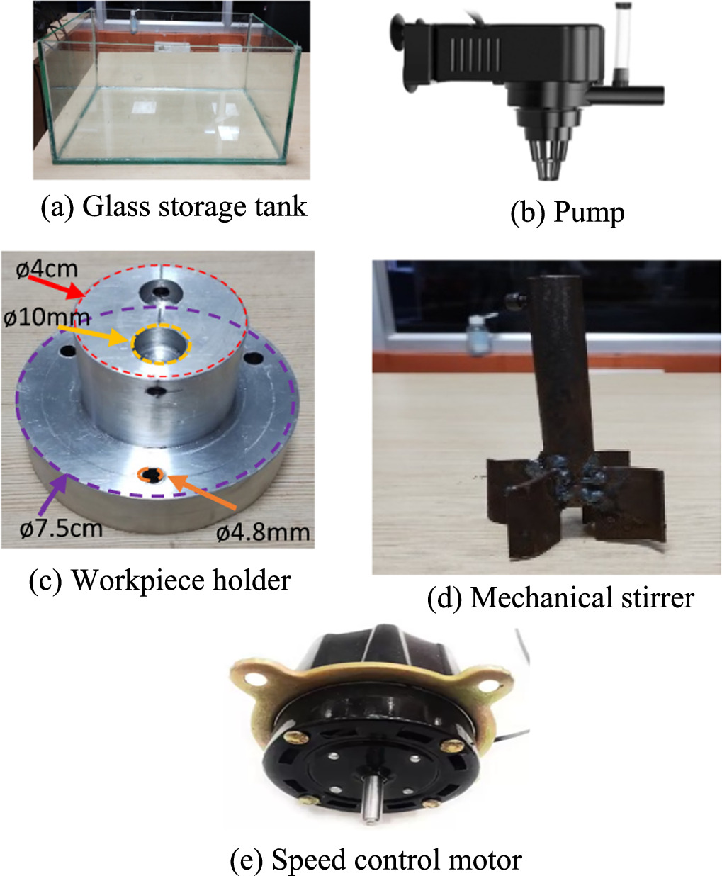 PMEDM process parameter optimization for machining superalloy MONEL 400 ...