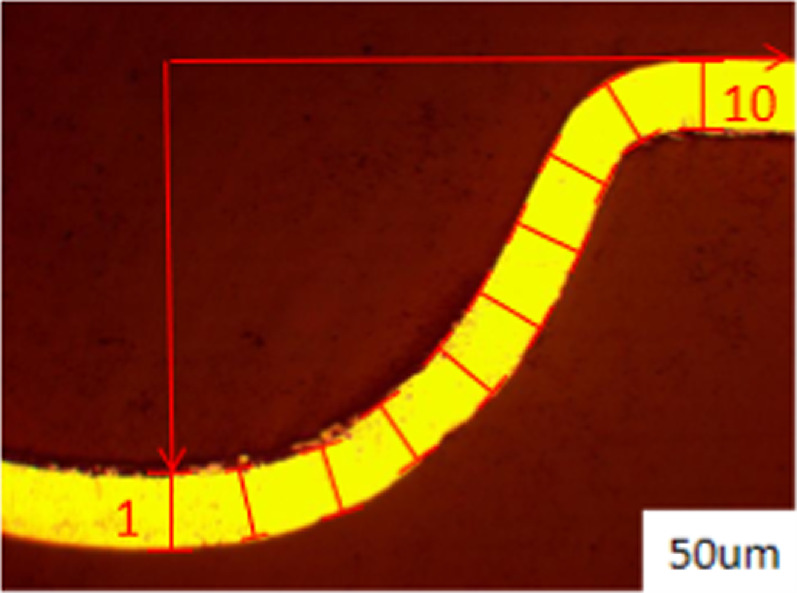 Research on current assisted flexible mold micro-forming process based ...