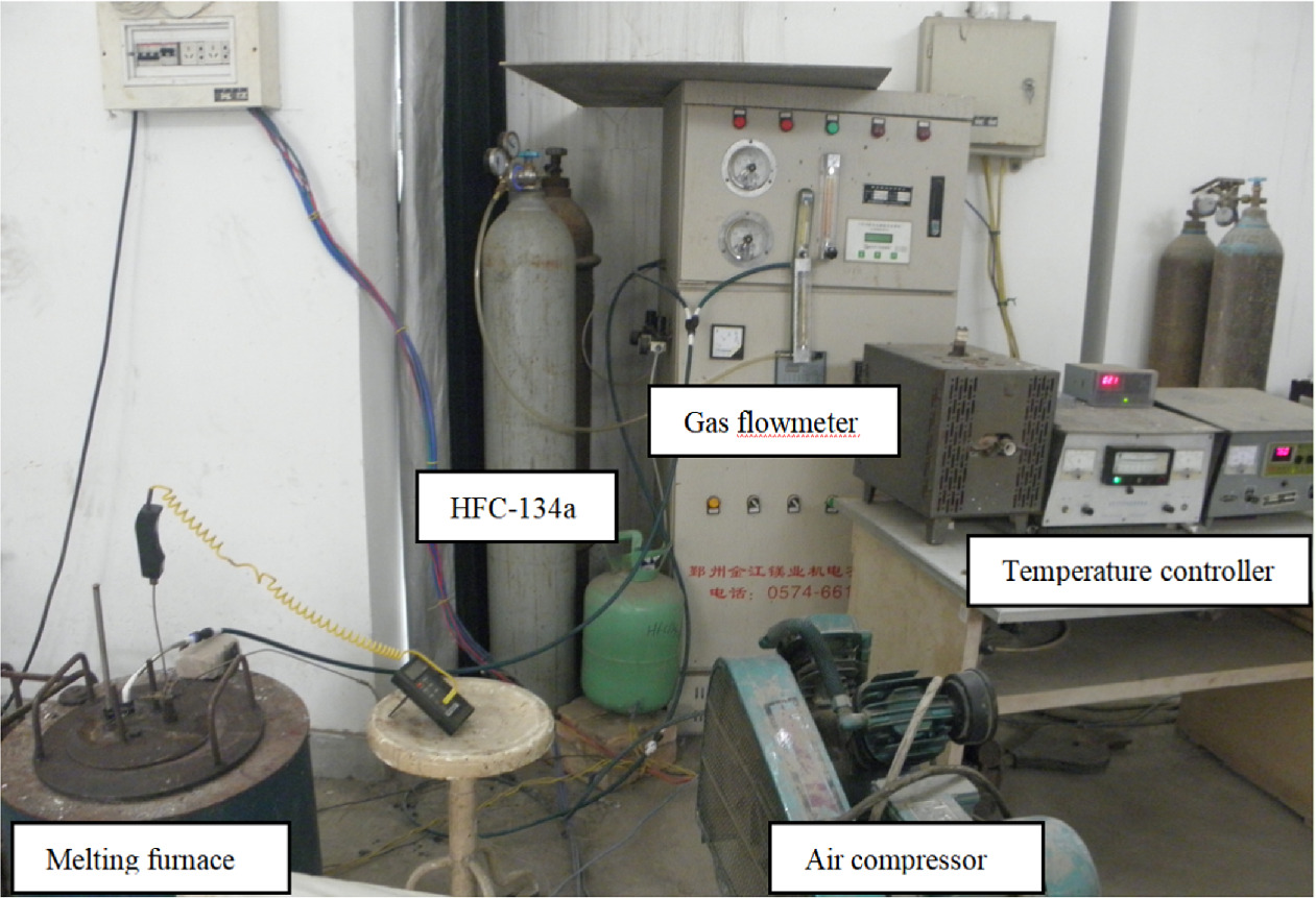 Oxidation behavior of molten magnesium alloy AZ91D in different ...