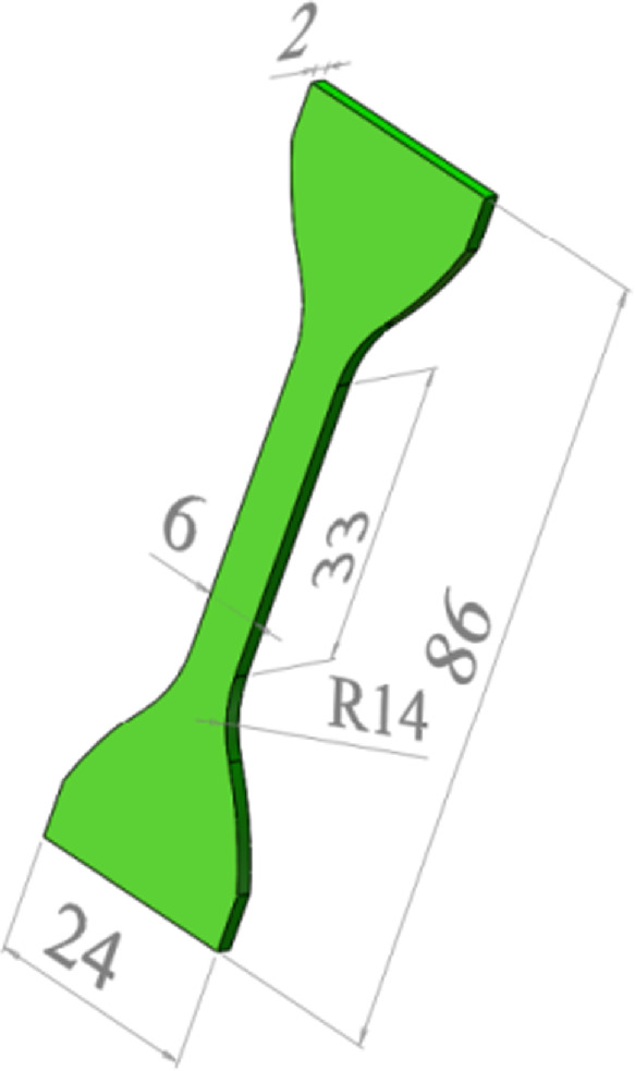 A method of fatigue life prediction for rubber materials based on ...