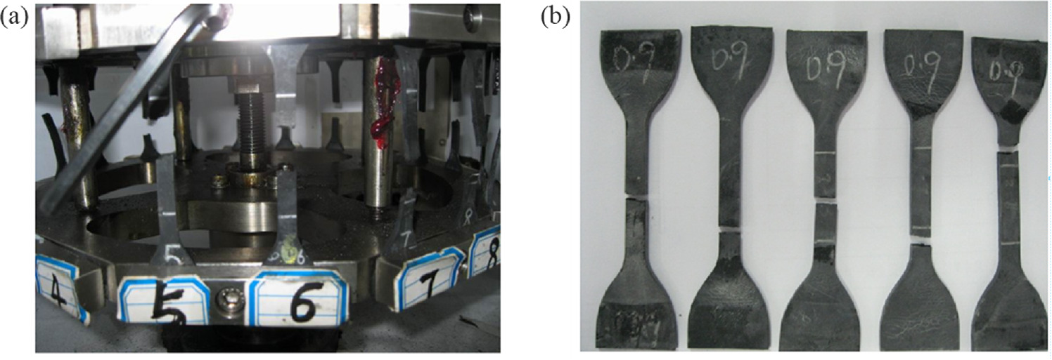 A method of fatigue life prediction for rubber materials based on ...