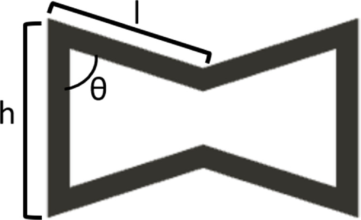 Flexible shape memory structures with low activation temperatures ...