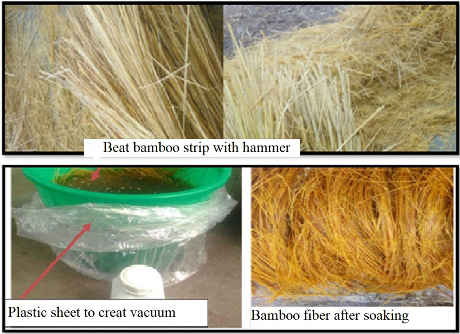 Bi-product utilization of eco-friendly agro-stone panels: bamboo fiber ...