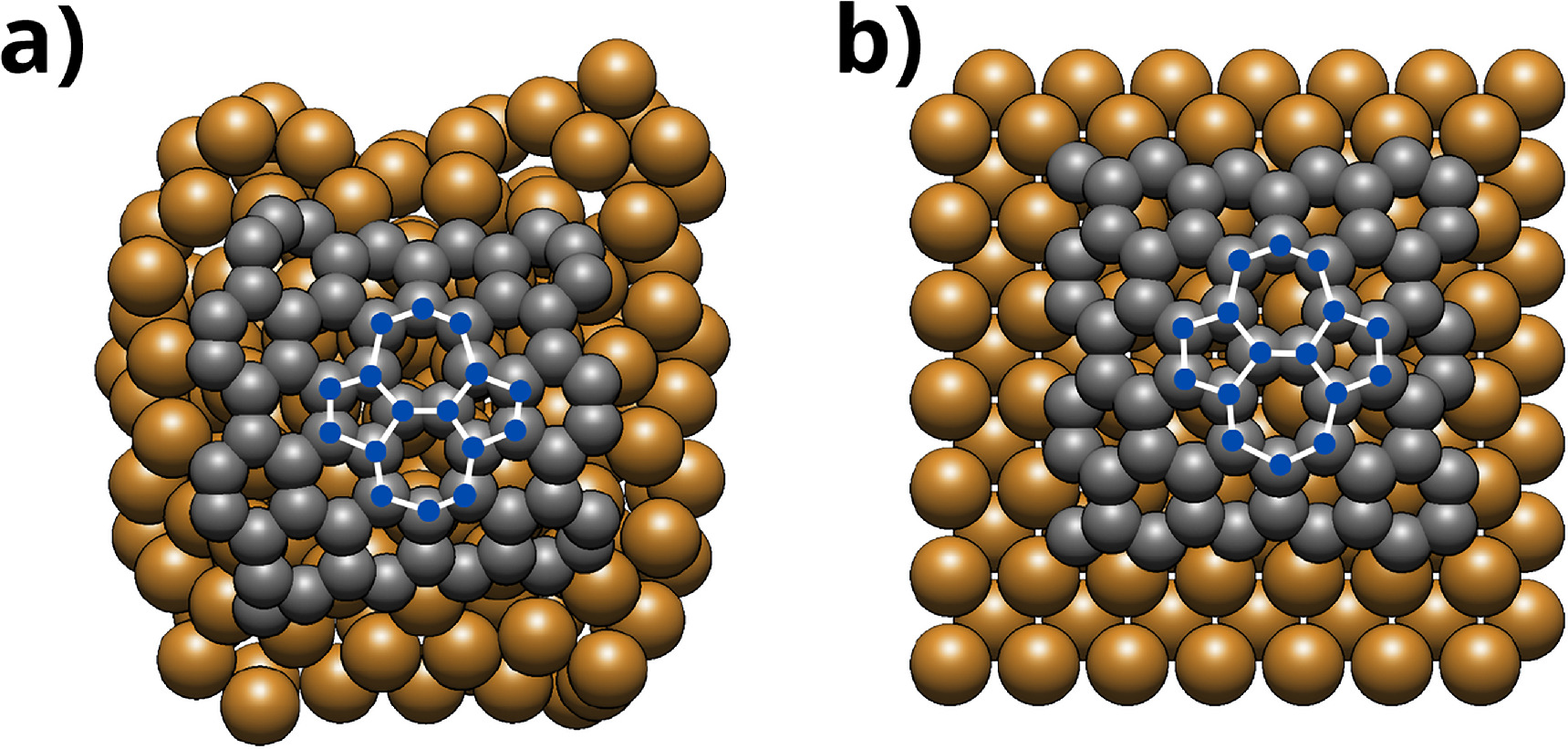 Comparative study of defects in graphene flake grown on amorphous and ...