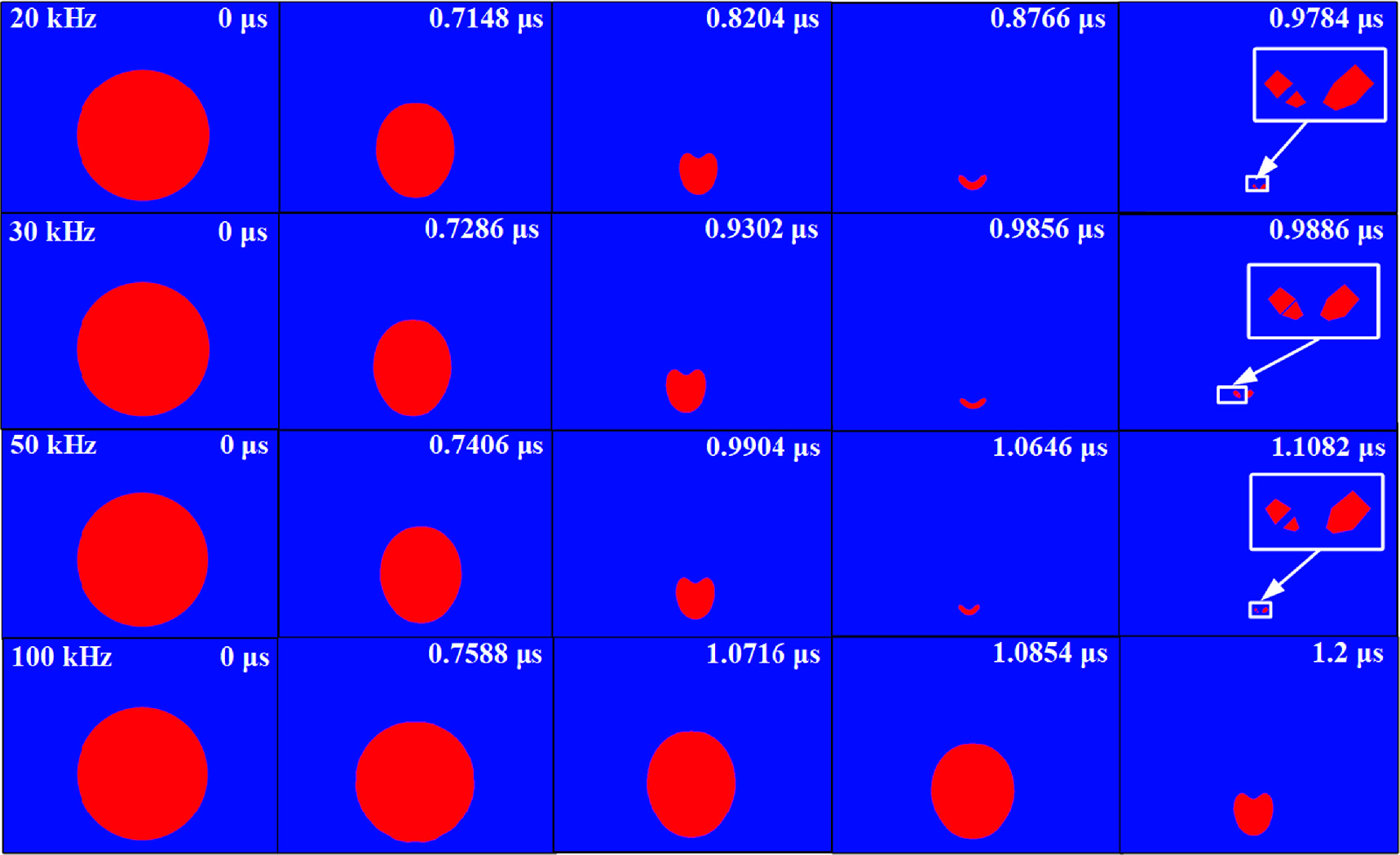Numerical simulation of cavitation bubble collapse process near 5052Al ...