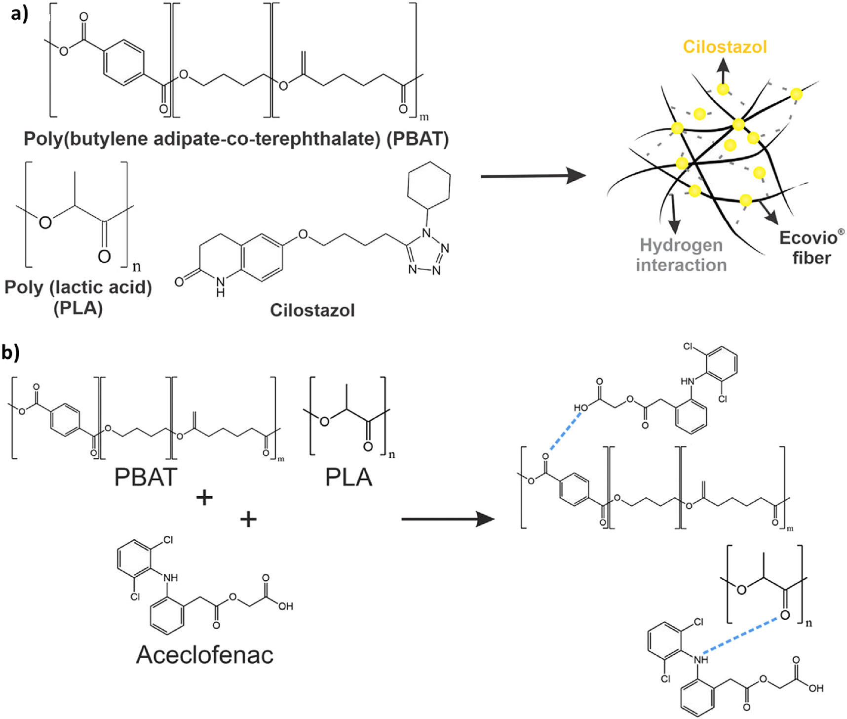 Poly (butylene adipate-co-terephthalate) (PBAT) in biomedical ...
