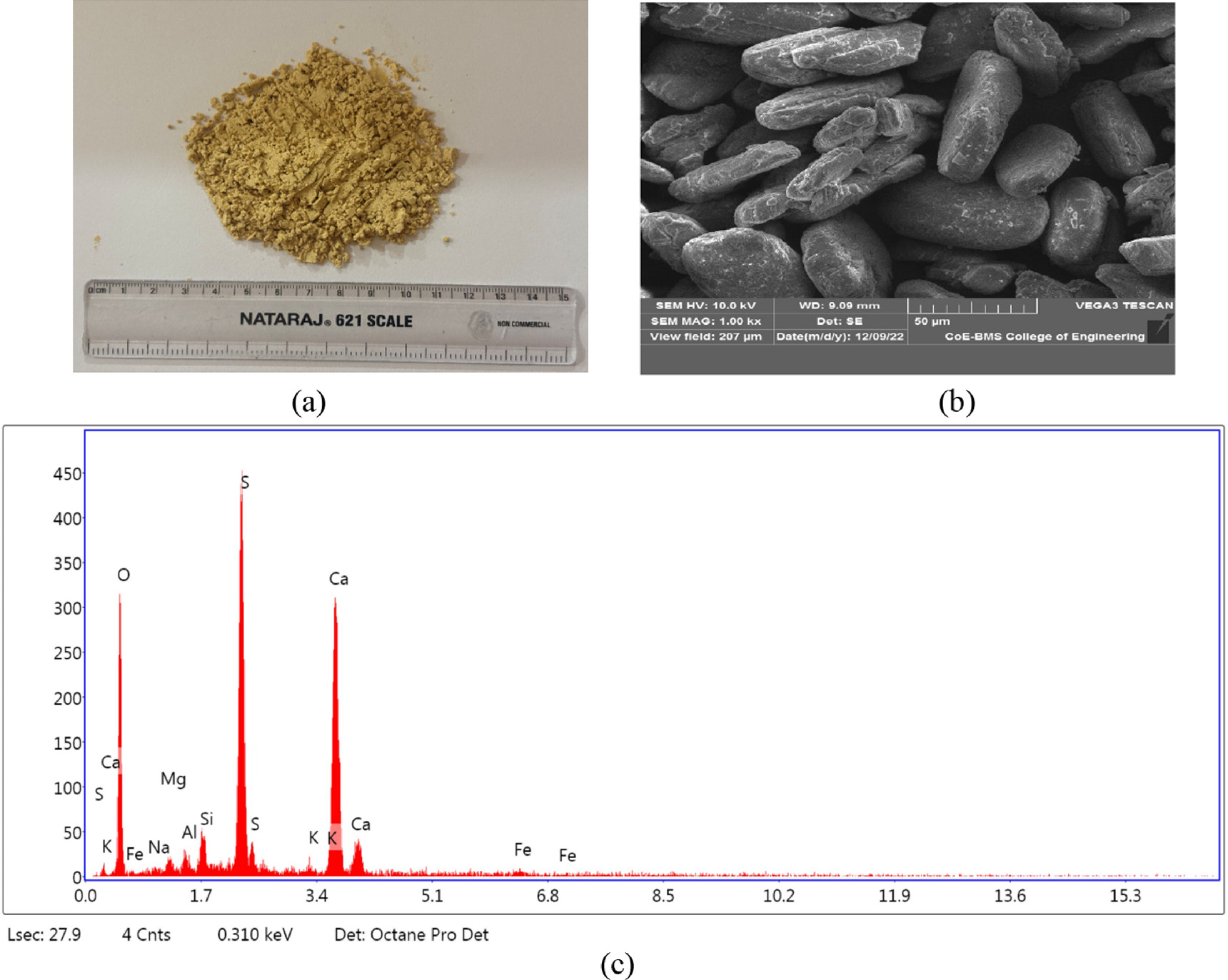 Modeling the unconfined compressive strength of lateritic soil treated ...