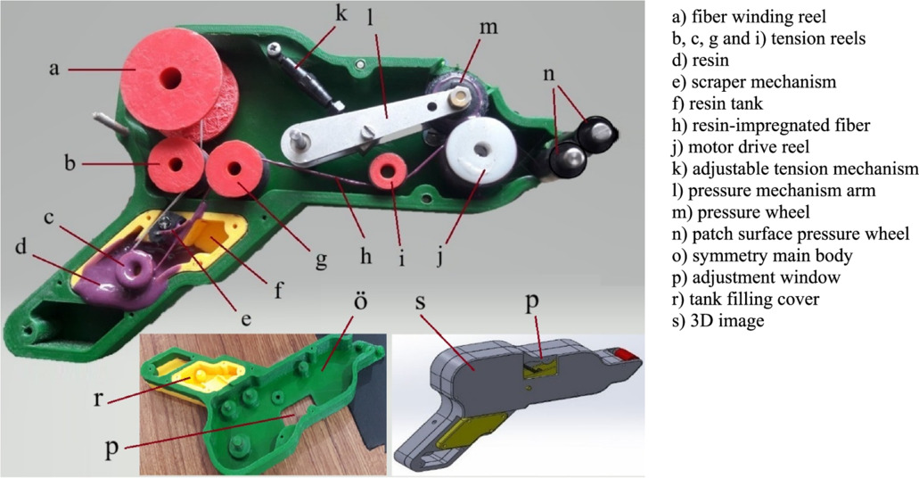 Effect of patch geometry and resin type on mechanical properties of ...