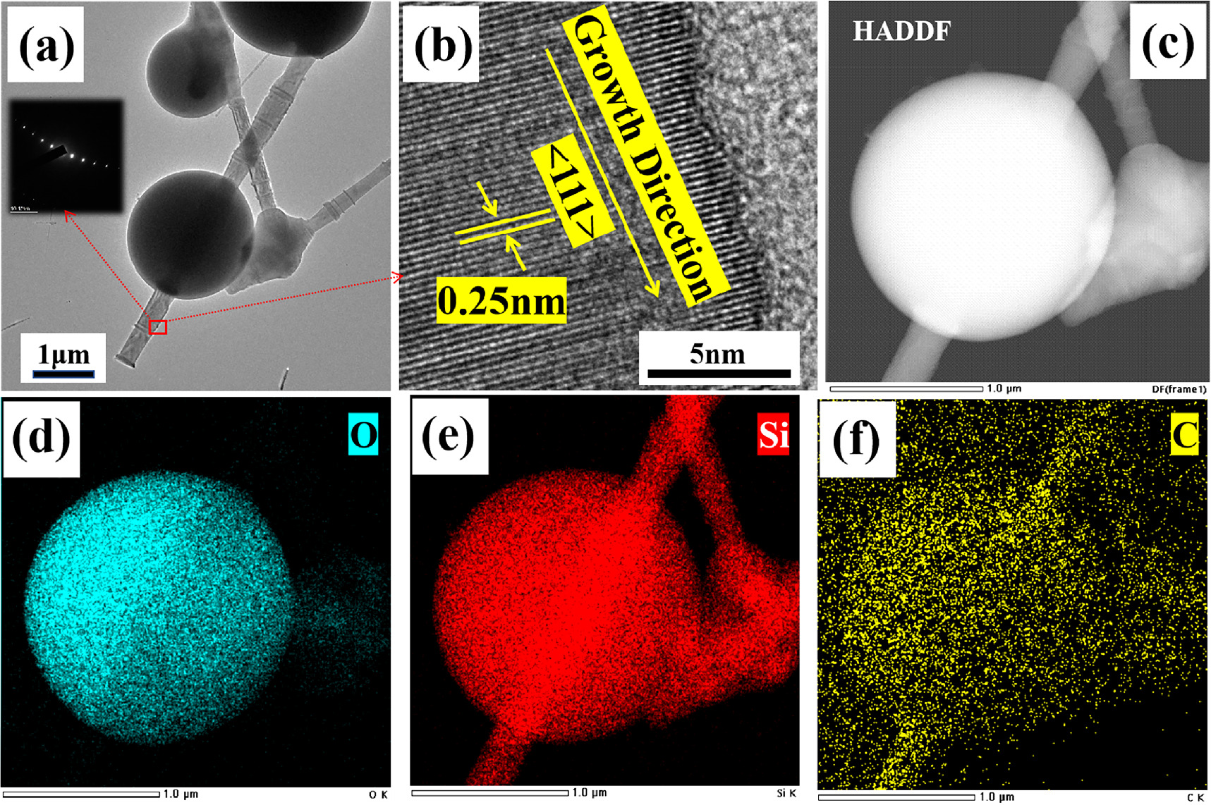 Enhanced oxidation resistance of CrSi2-SiC ceramic coatings on SiC ...