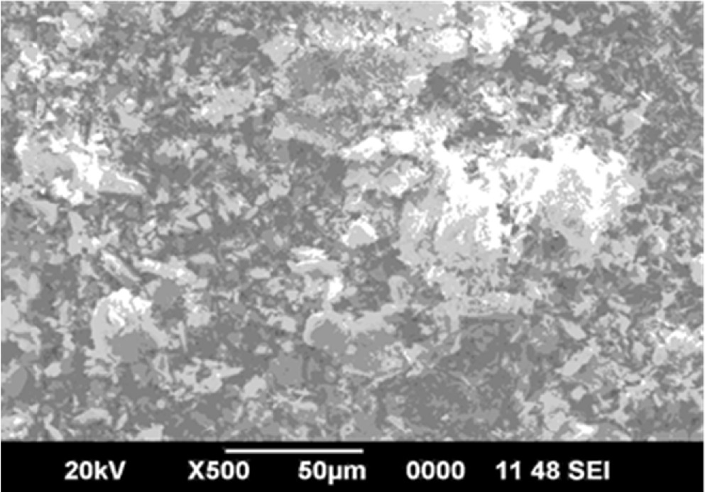 Evaluation of strength and durability of fly ash-lime-quarry dust ...
