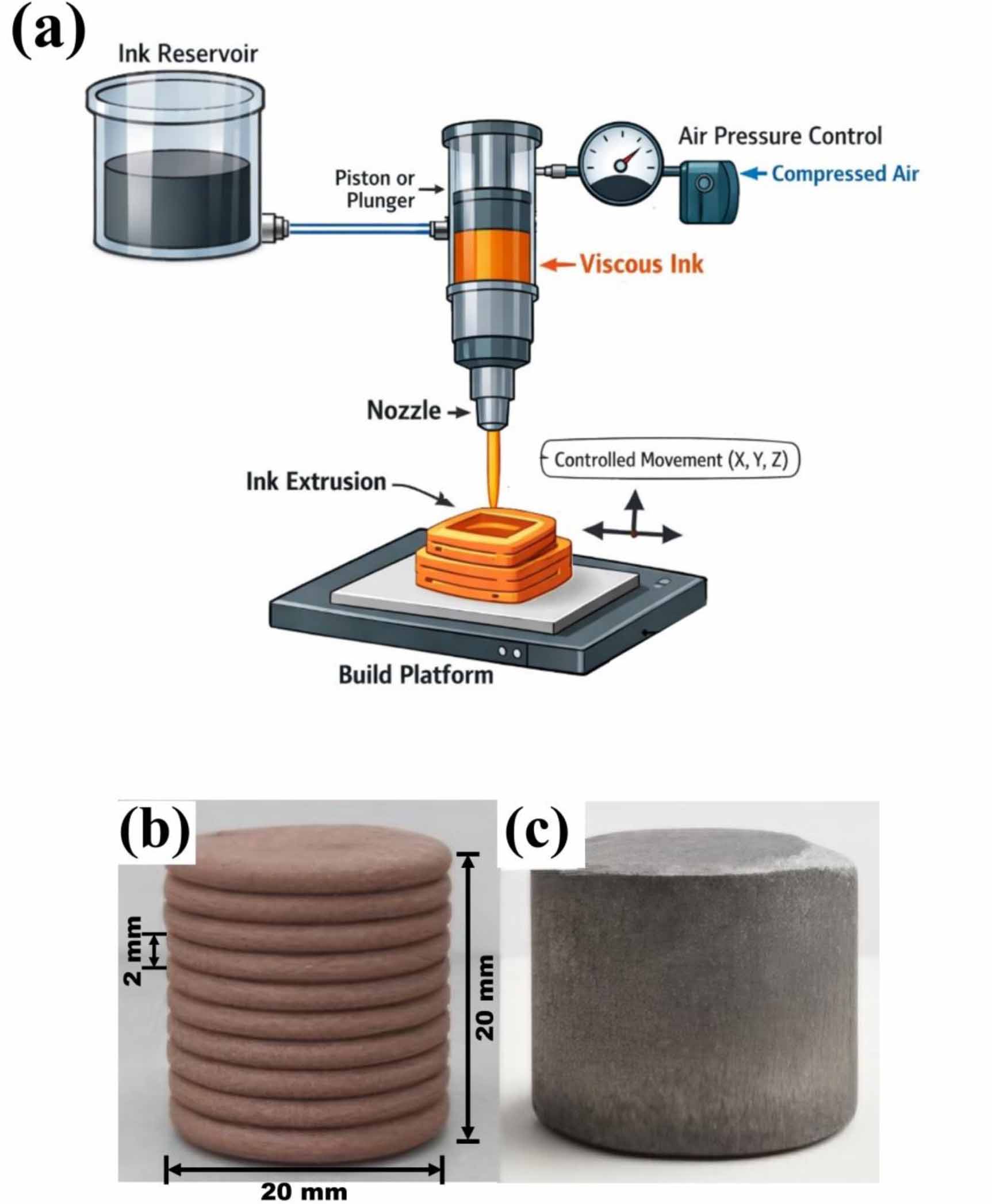 Influence of heat treatment temperature on mechanical behaviour ...