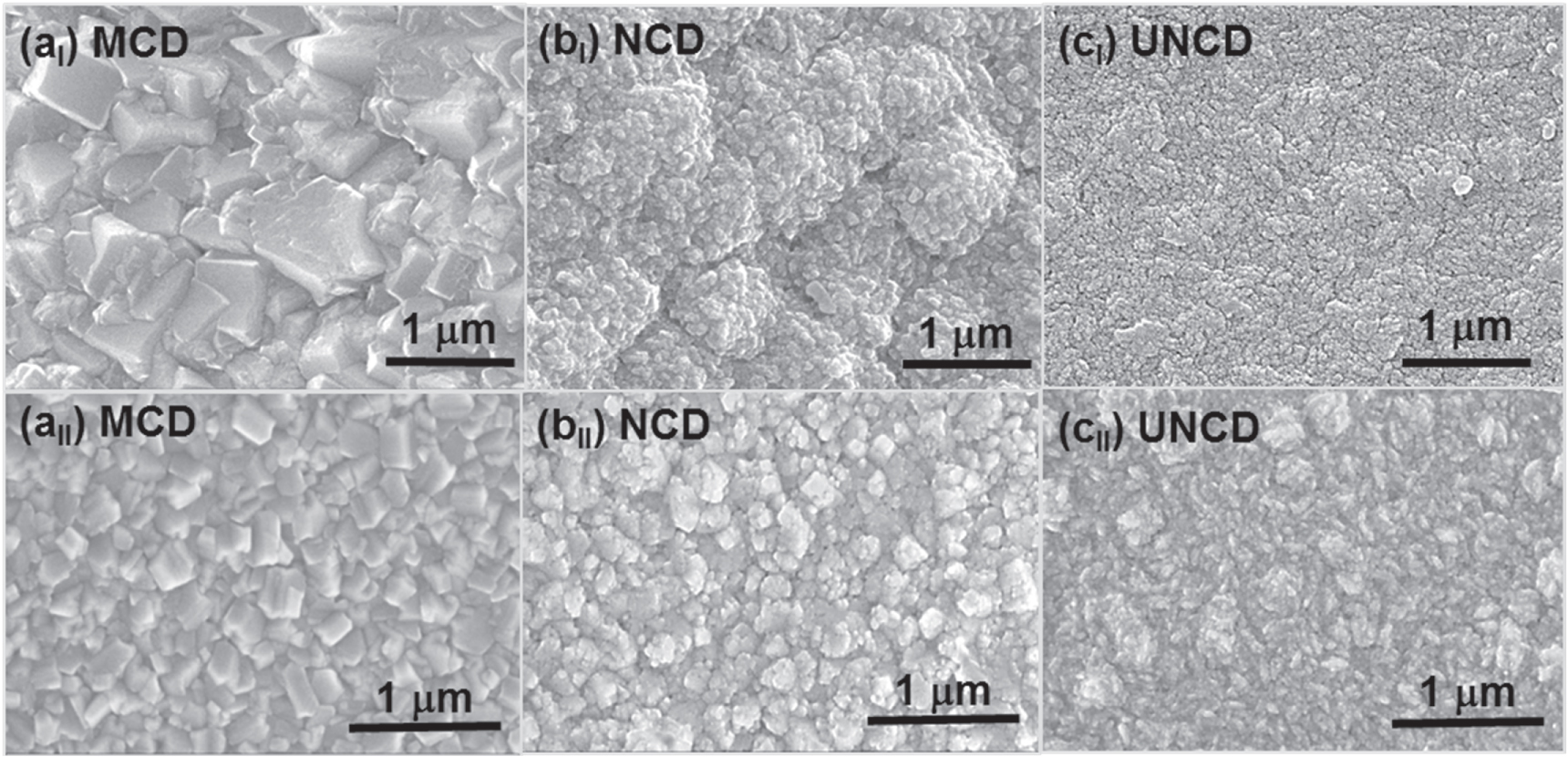 Synthesis of SiV-diamond particulates via the microwave plasma chemical ...