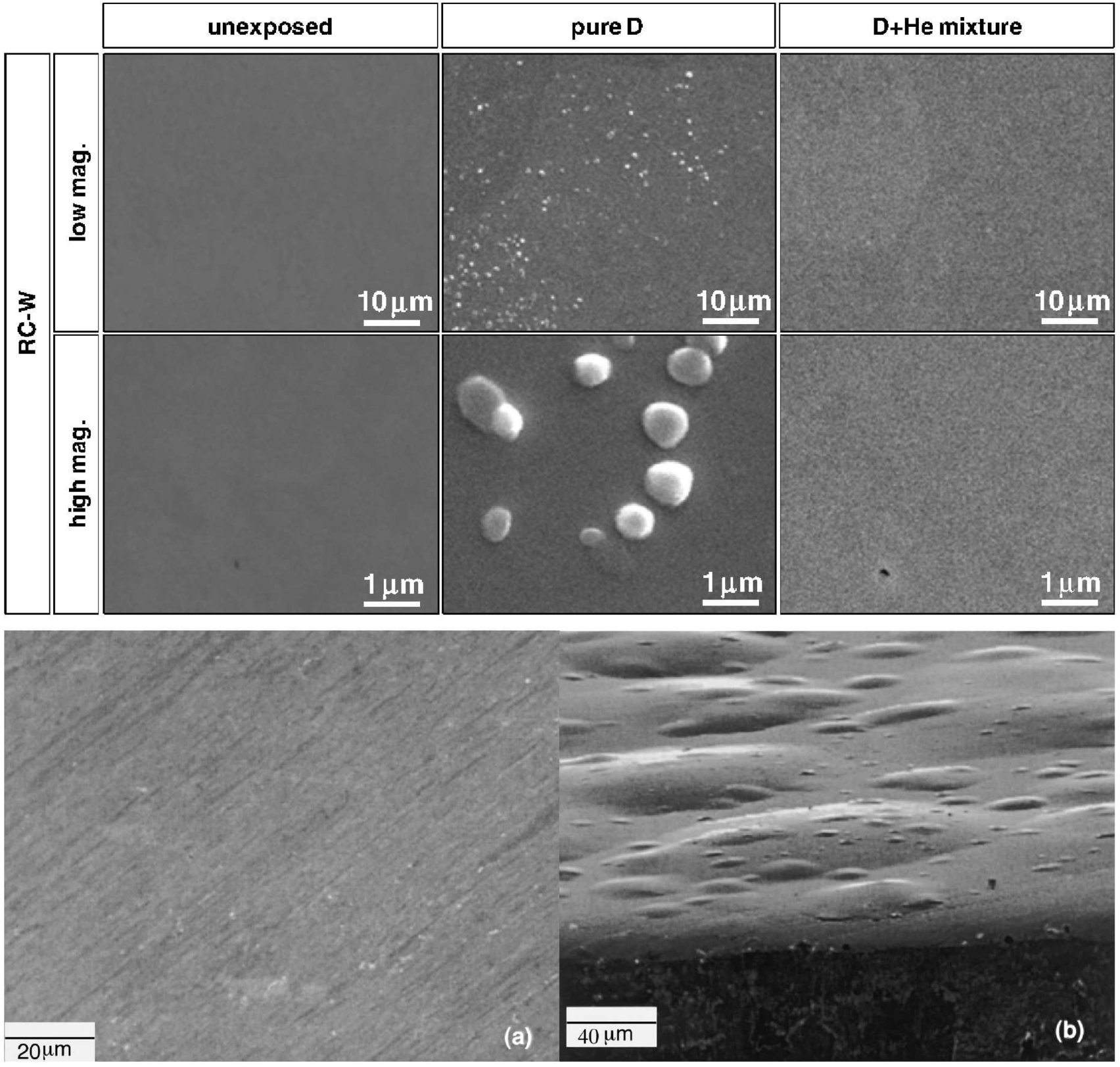 Helium, hydrogen, and fuzz in plasma-facing materials - IOPscience