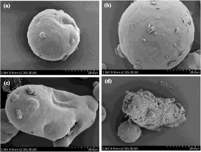 Effects of erucylamide and EBS composite lubricant on the properties of ...