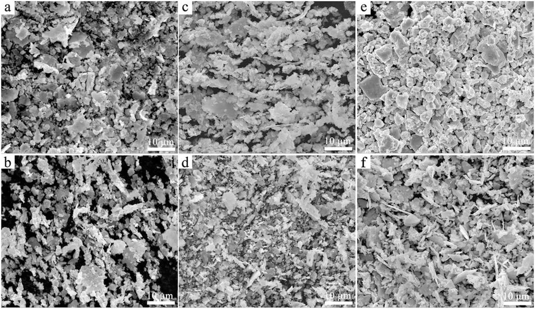 Performance enhancement of NdFeB nanoflakes prepared by surfactant ...