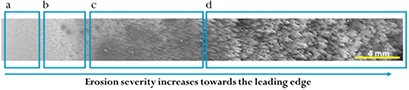 Water droplet erosion of stainless steel steam turbine blades - IOPscience