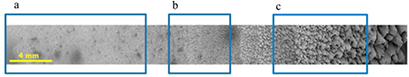 Water droplet erosion of stainless steel steam turbine blades - IOPscience