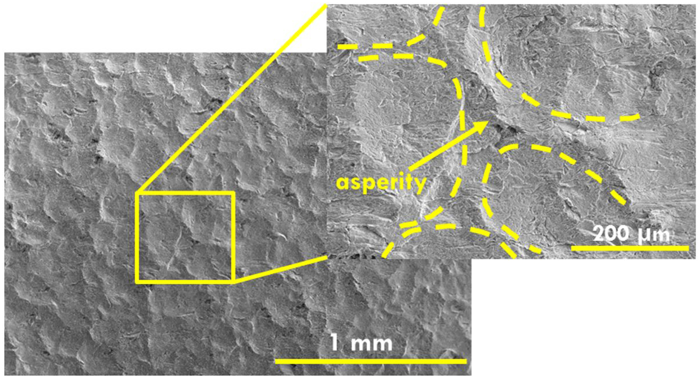 Water droplet erosion of stainless steel steam turbine blades - IOPscience