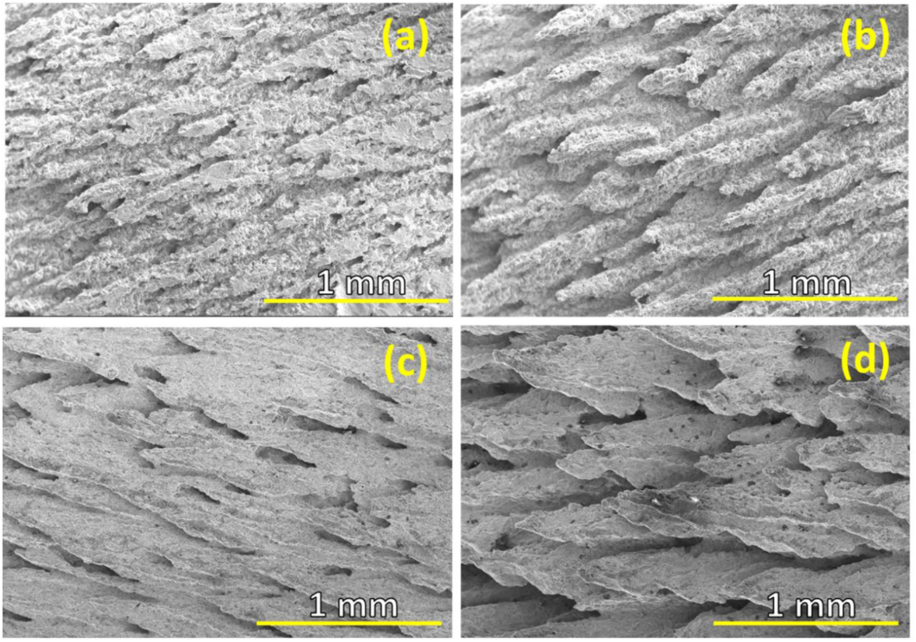 Water droplet erosion of stainless steel steam turbine blades - IOPscience