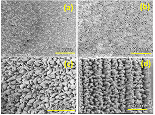 Water droplet erosion of stainless steel steam turbine blades - IOPscience