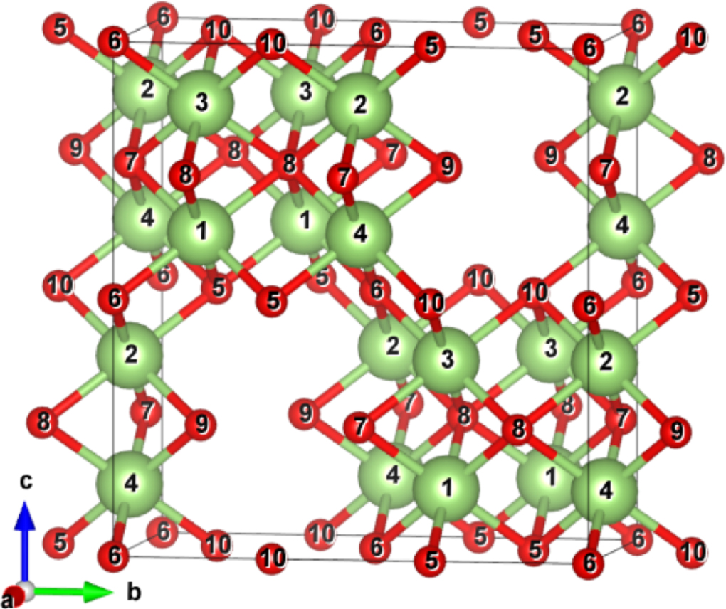 First-principles study of crystal structure, elastic stiffness ...