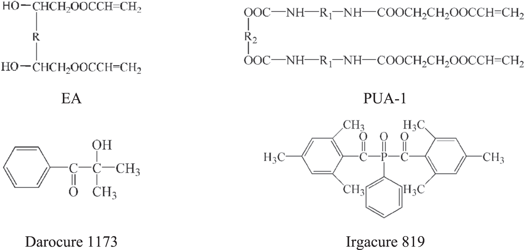 Toughening epoxy acrylate with polyurethane acrylates and hyper ...