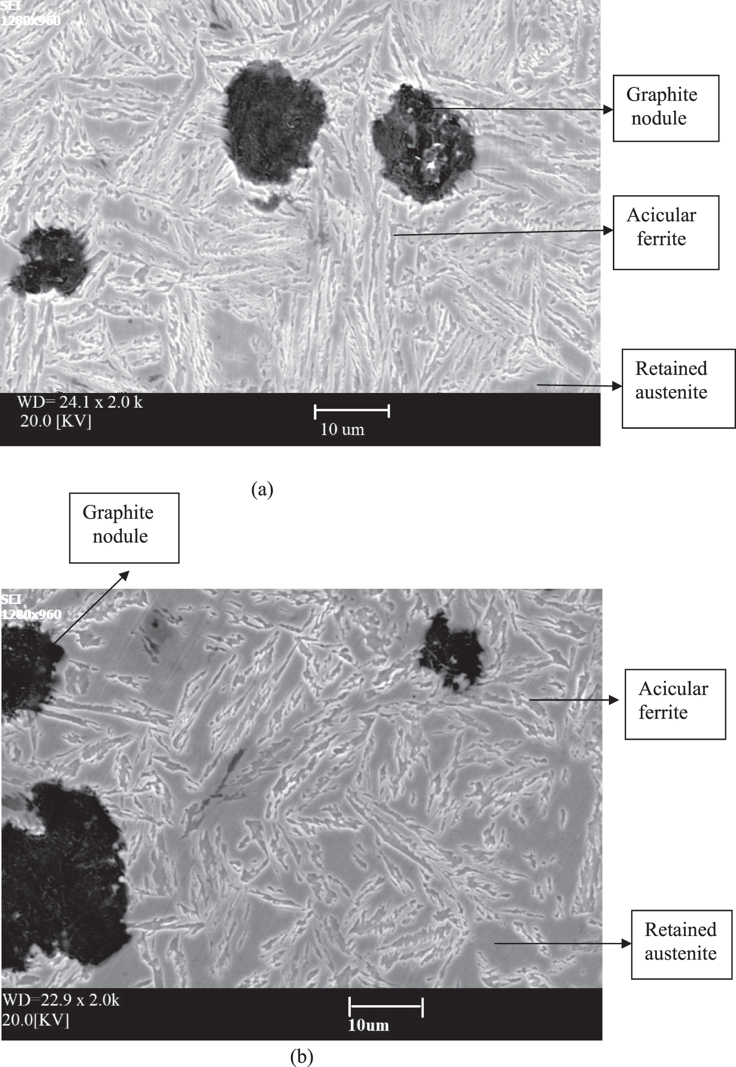 Comparison of machinability of manganese alloyed austempered ductile ...