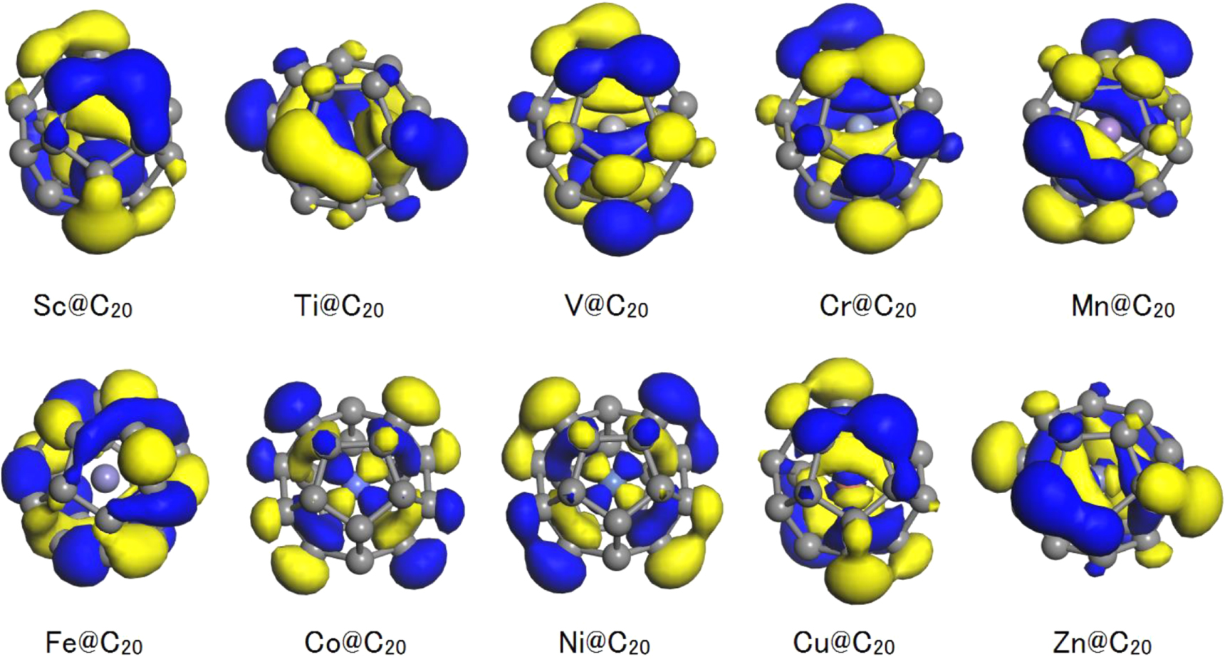Density functional theory study on the transition metal atoms ...