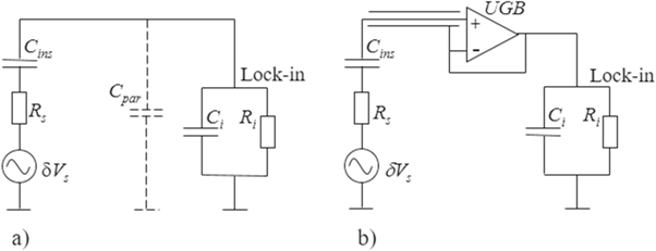 Surface photovoltage spectroscopy of semiconductor materials for ...