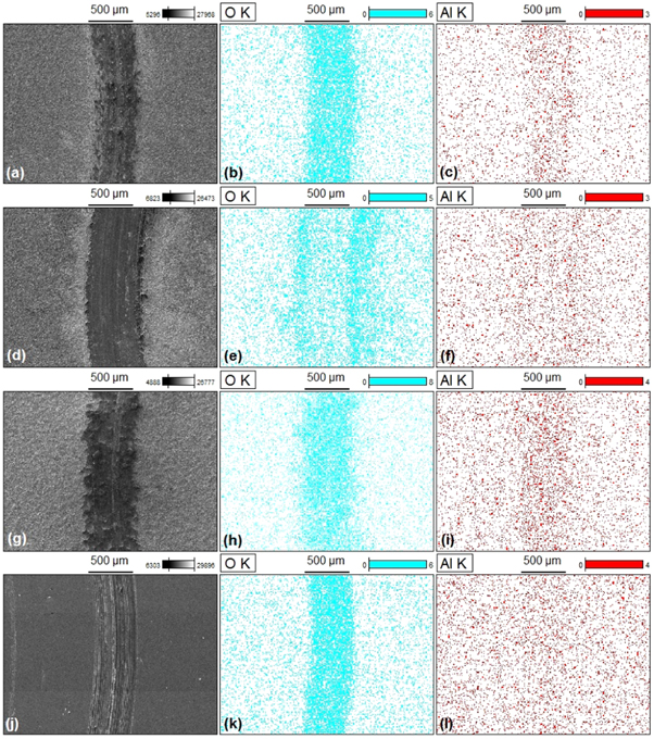 Microstructure and properties of borided Monel 400 alloy - IOPscience