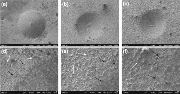 Microstructure and properties of borided Monel 400 alloy - IOPscience