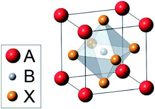 A review on perovskite lanthanum aluminate (LaAlO3), its properties and ...