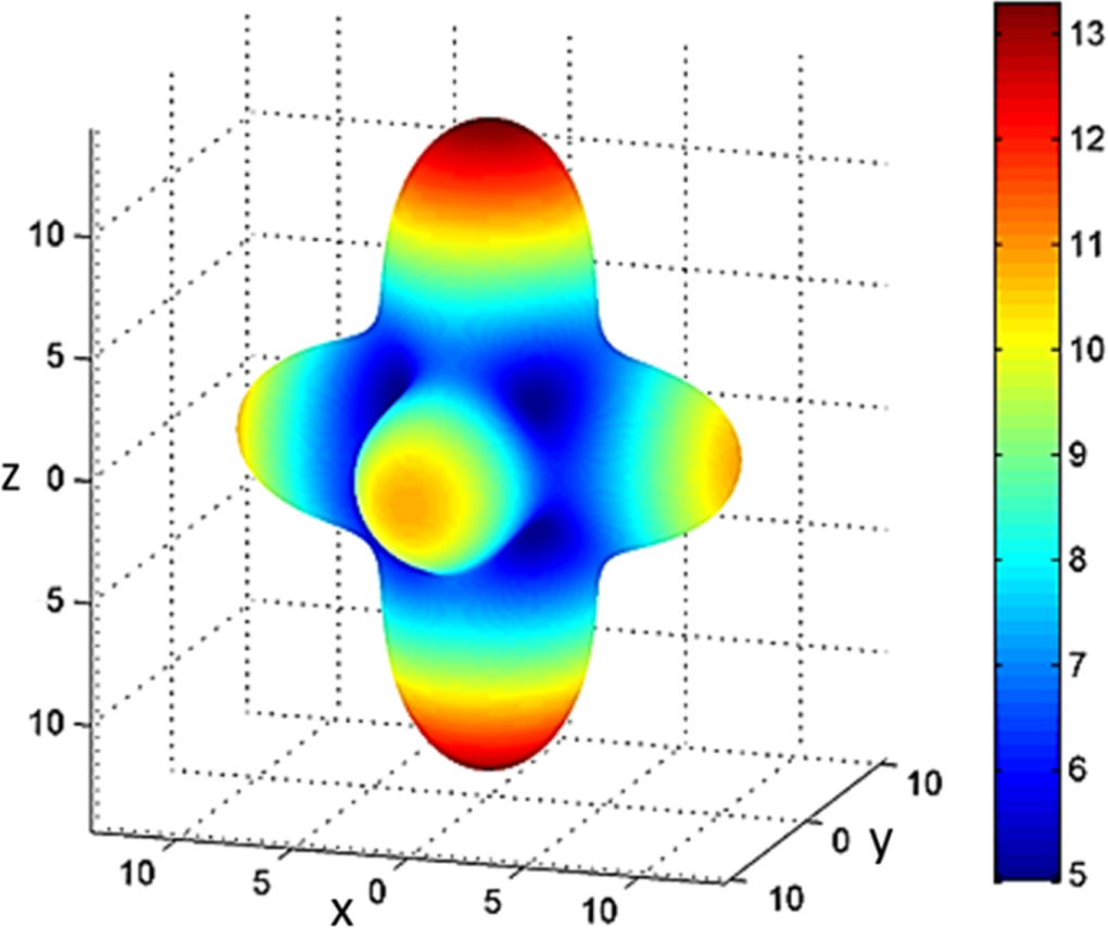 Polycrystal piezoelectricity: revisiting the Voigt-Reuss-Hill ...