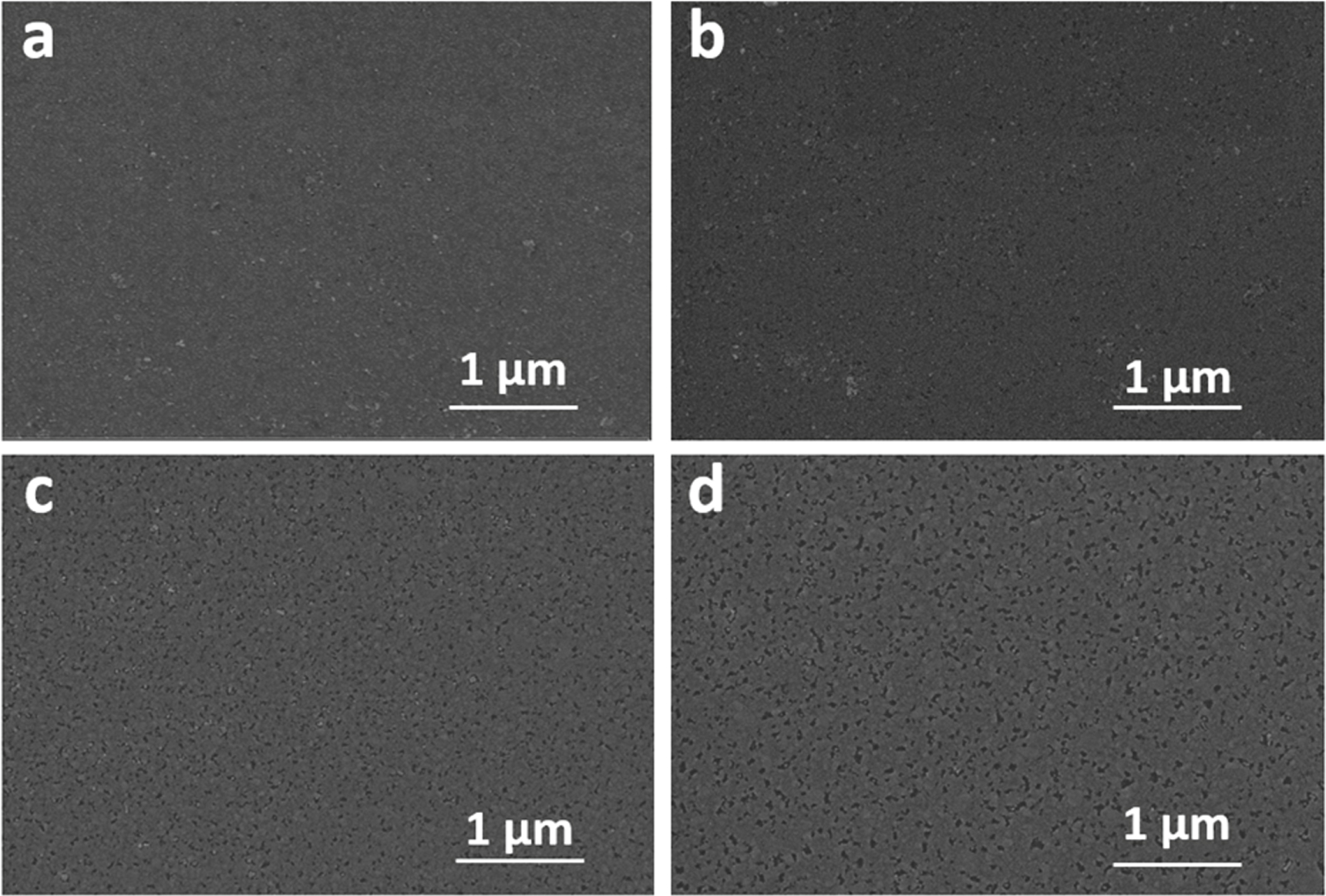 Fabrication and characterization of silver thin films using physical ...