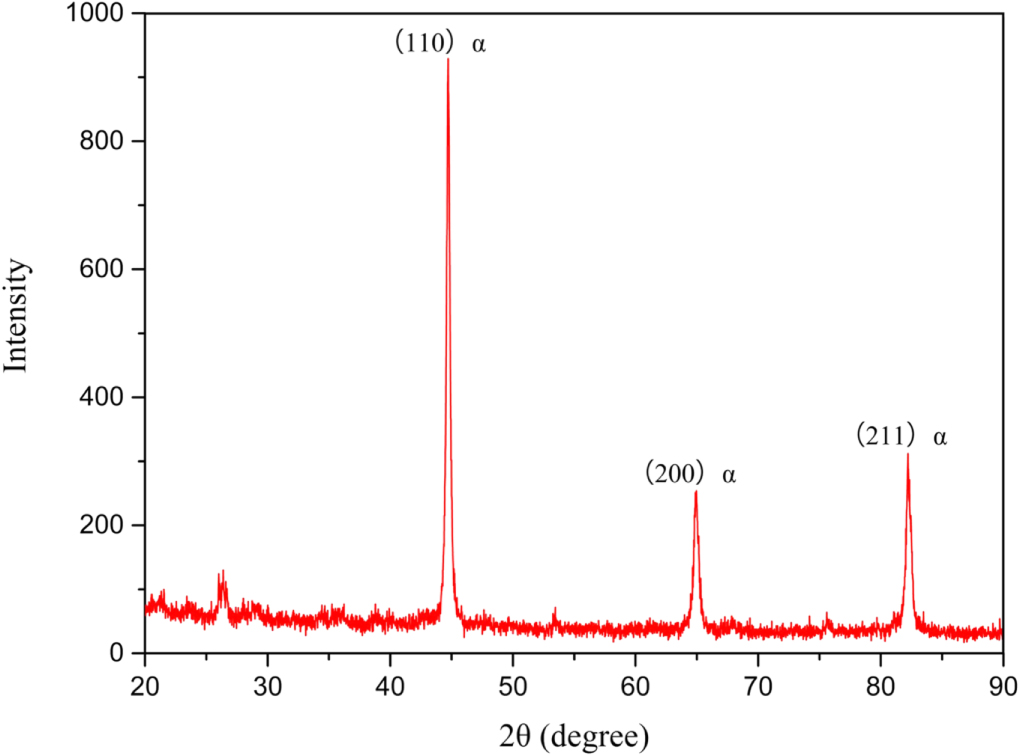 Microstructure and mechanical properties of AISI 430 ferritic stainless ...