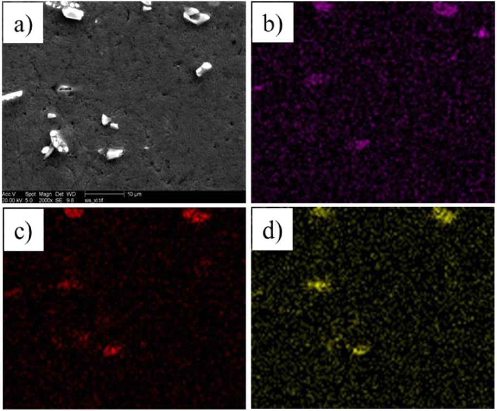 Effect of solid solution process on microstructure and properties of ...