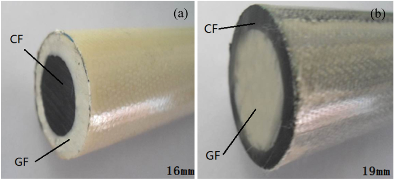 Investigation of facile strategy for eliminating internal cracks of ...