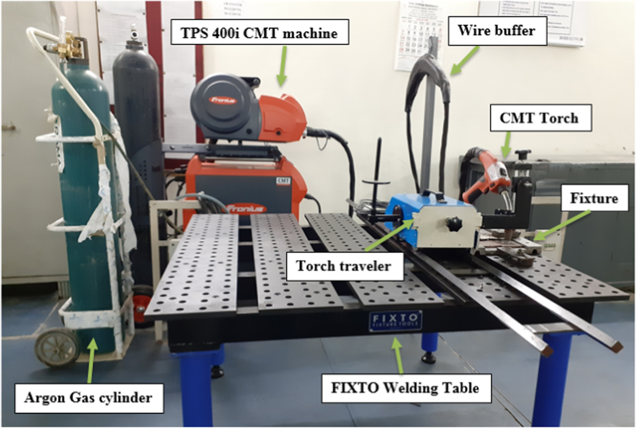 Investigations on weld bead geometry and microstructure in CMT, MIG ...