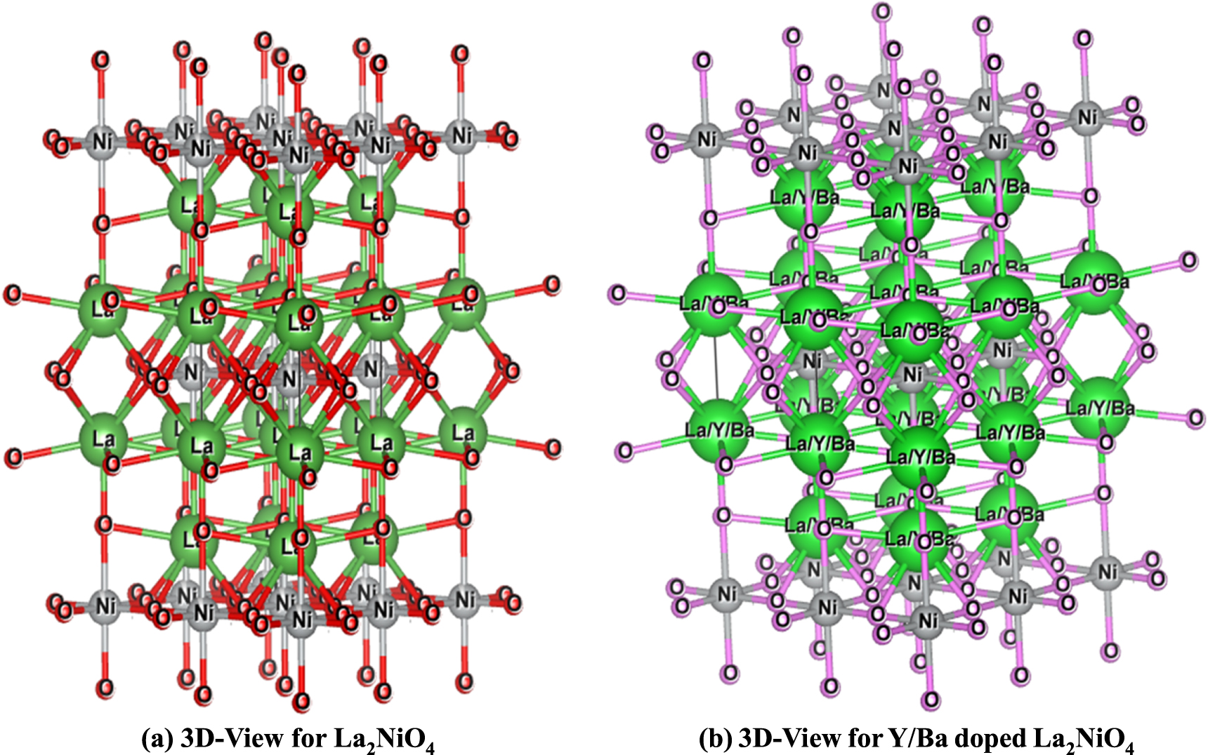 Structural, transport and collosal dielectric properties of A-site ...