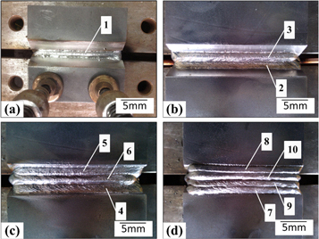 The influences of different filler metals on the microstructure of ...