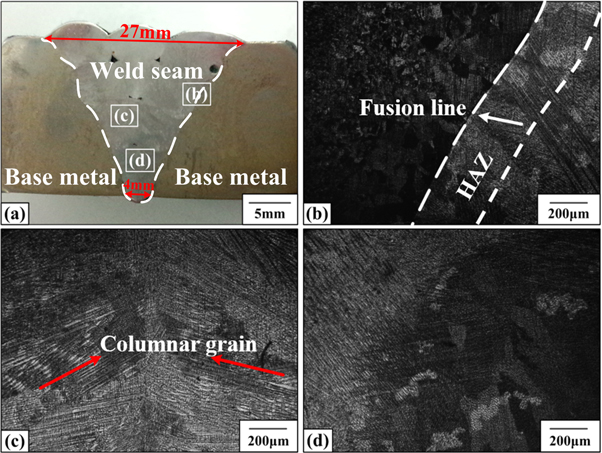 The influences of different filler metals on the microstructure of ...