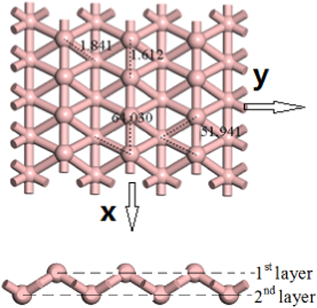 Mechanical properties of double-layered borophene with Li-storage ...