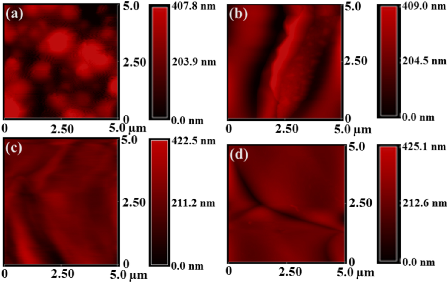 Structural and electrical properties of copper doped In2O3 ...