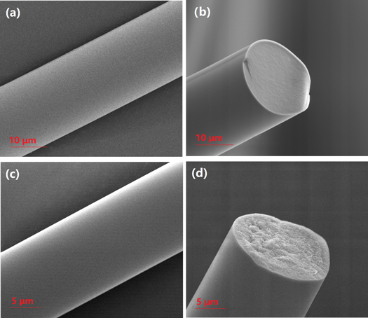 Preparation of alumina precursor sols with a high solid content for ...