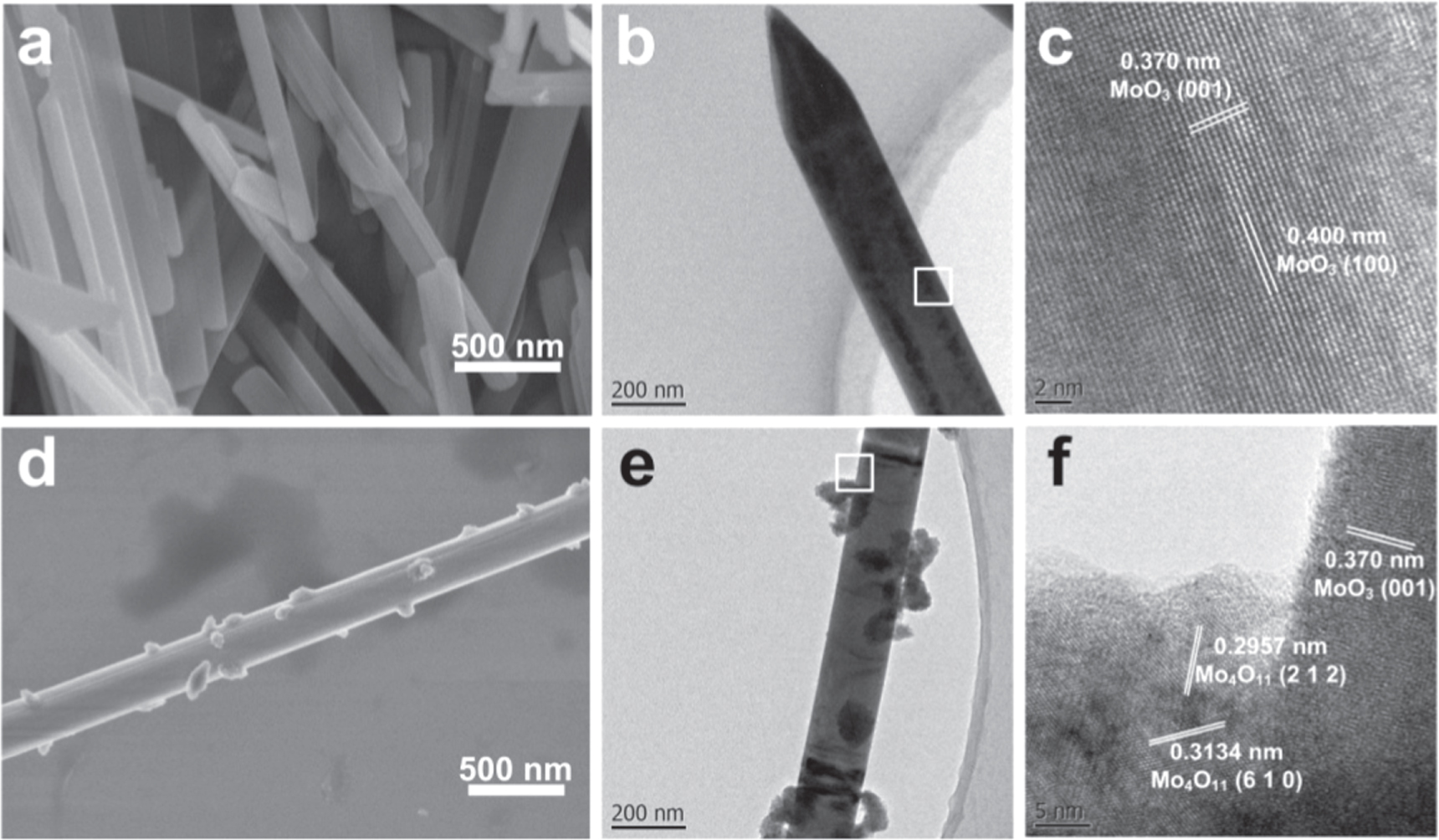 Synthesis of Mo4O11@MoO3 nanobelts and their improved sensing ...