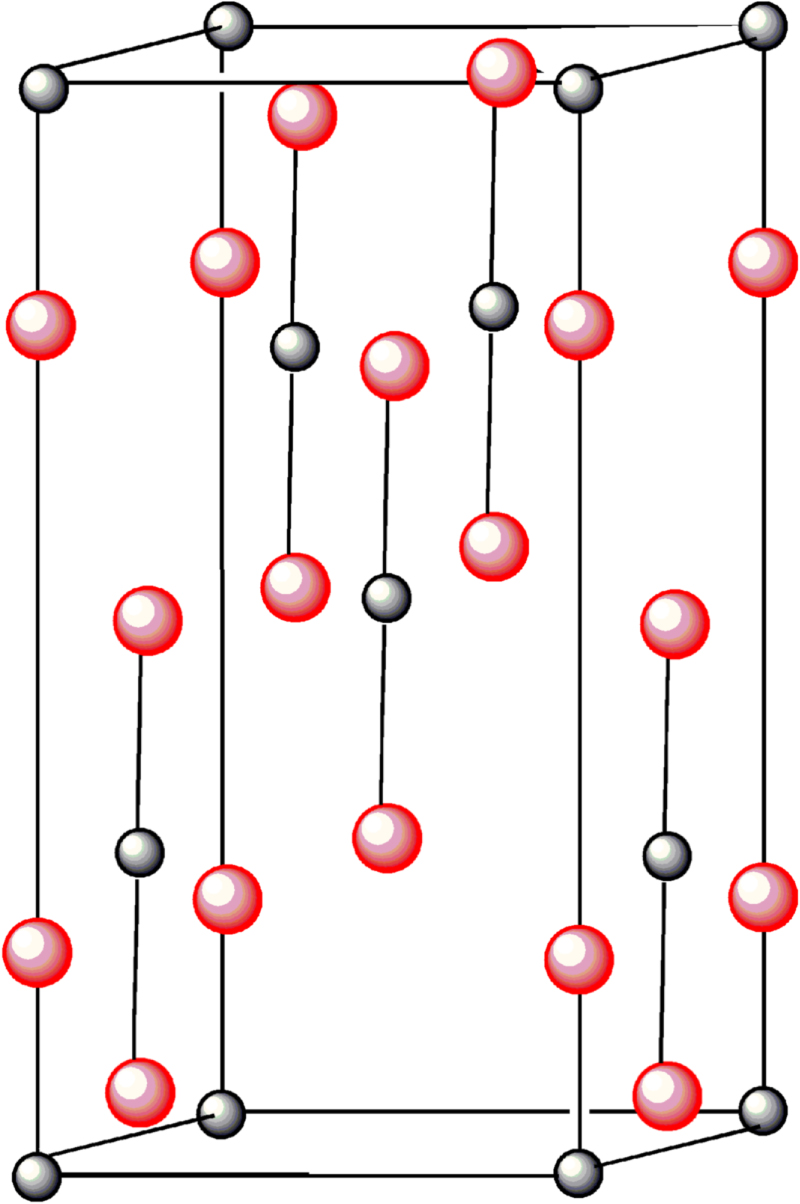 Toughened and water-resistant starch/TiO2 bio-nanocomposites as an ...