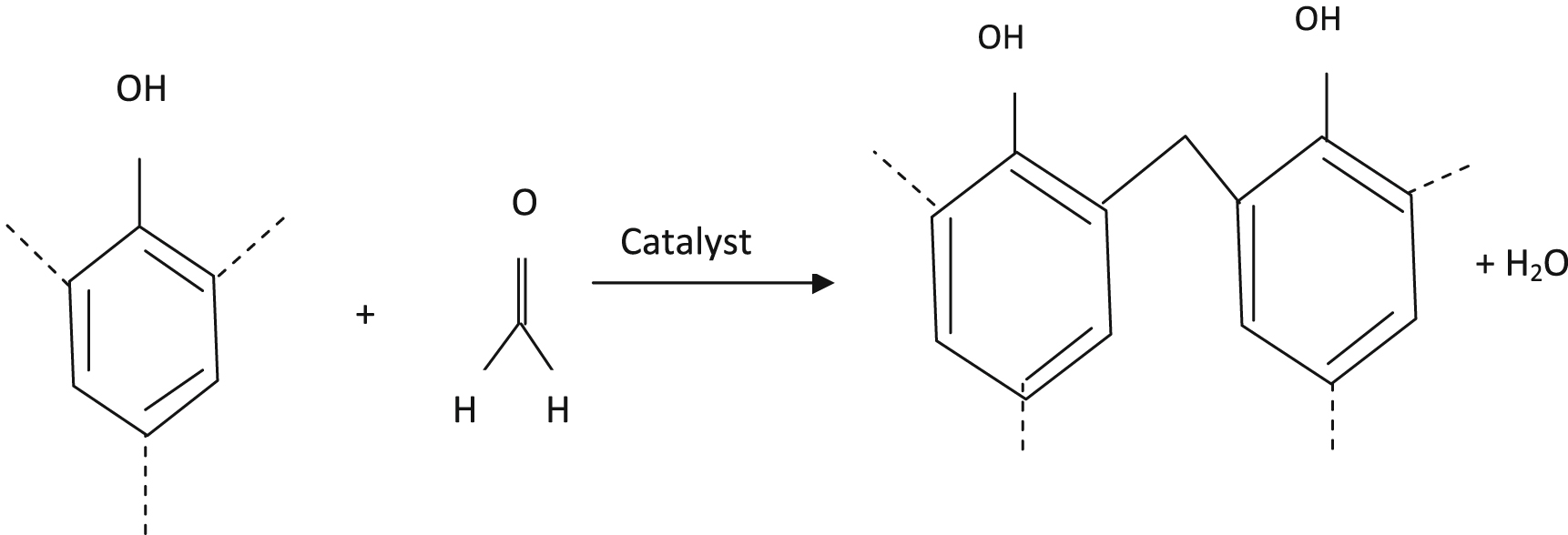 Friction material composite: types of brake friction material ...